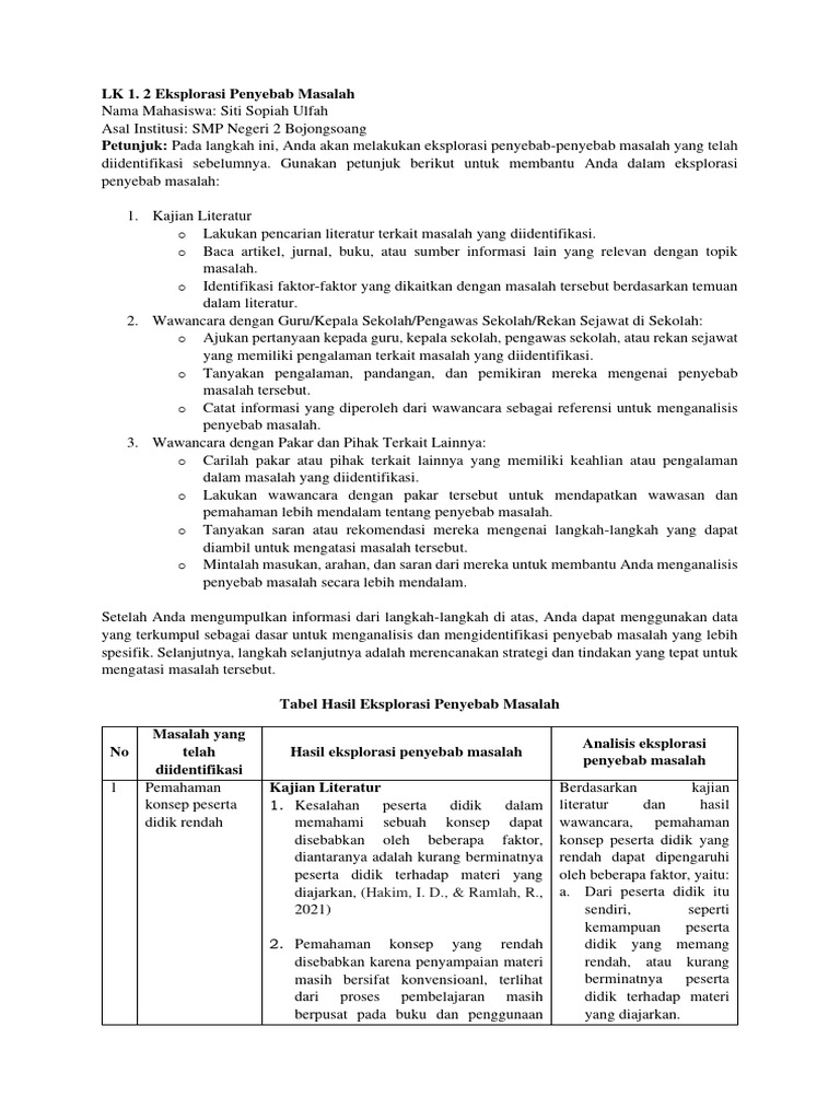 Siti Sopiah Ulfah - LK 1.2 Eksplorasi Penyebab Masalah - Umum | PDF