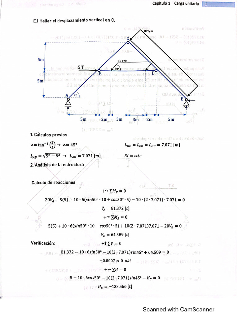 Carga Unitaria | PDF