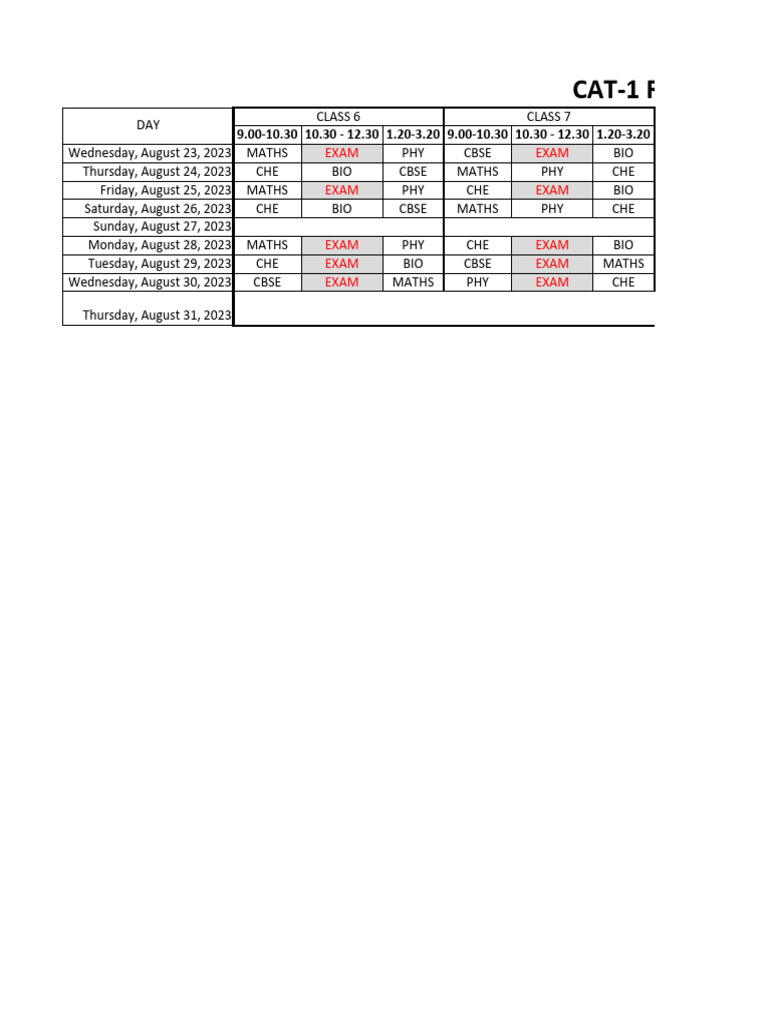 Cat Revision T T Copy Final | PDF
