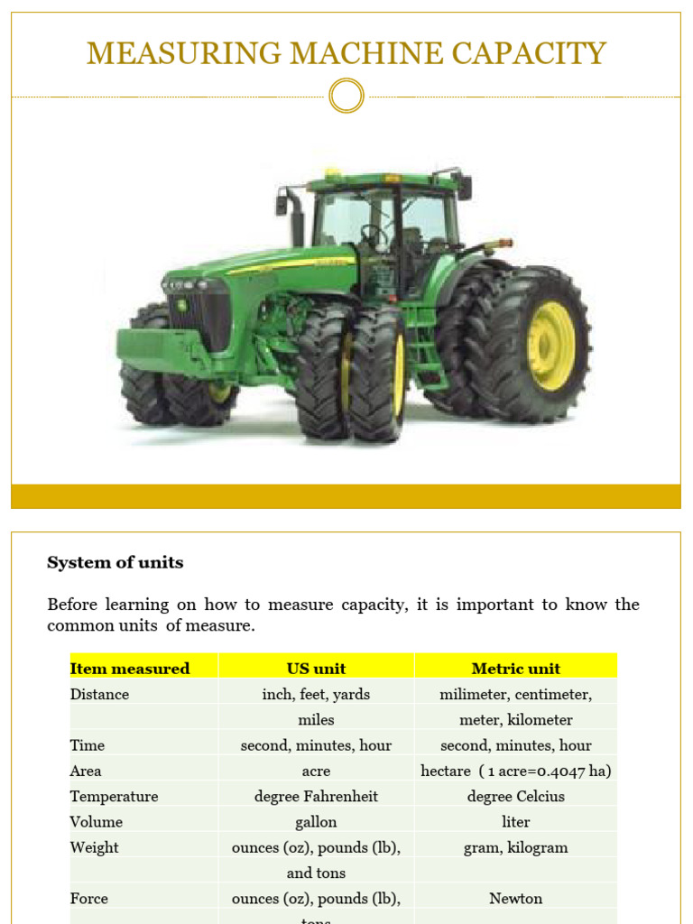 Field Capacity and Efficiency Formulas | PDF | Pound (Mass) | Metrology