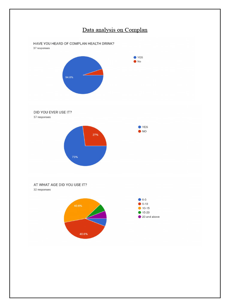 Data Analysis On Complan | PDF
