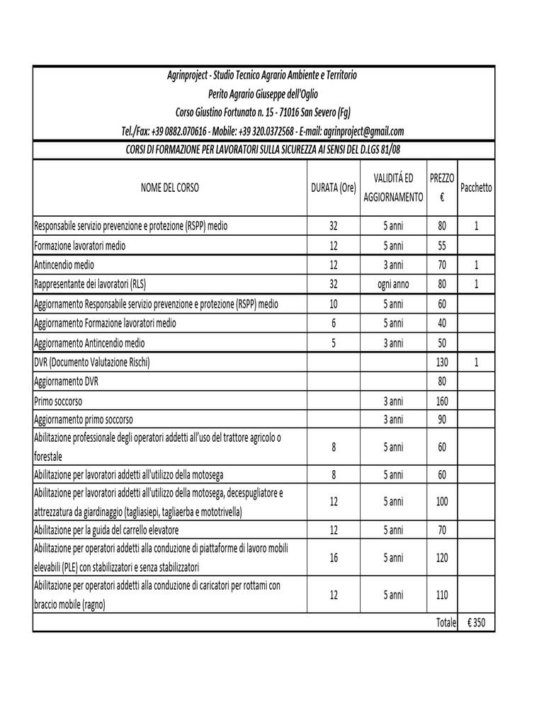 Tabella Costi Corsi 81-08 Agrinproject | PDF