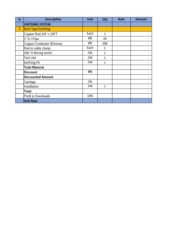 Earthing System Quotation Format | PDF