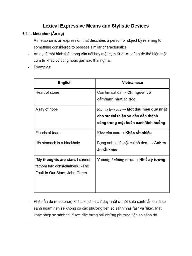 Chapter 6 - Stylistic Features | PDF