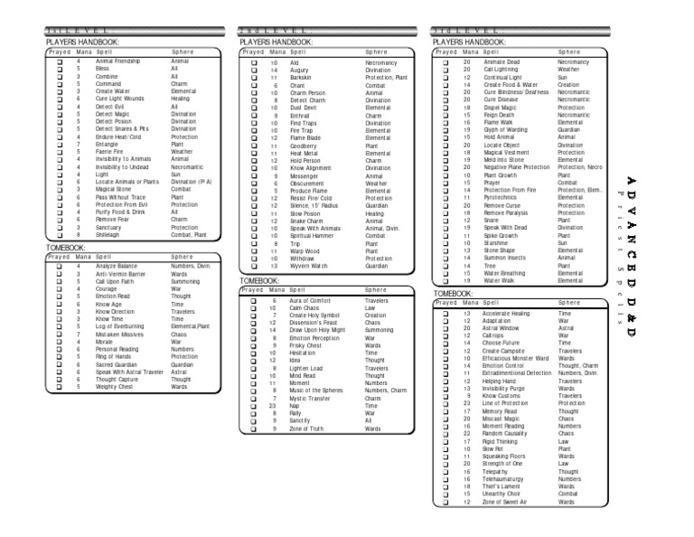 Priest Spells 1-3 | PDF