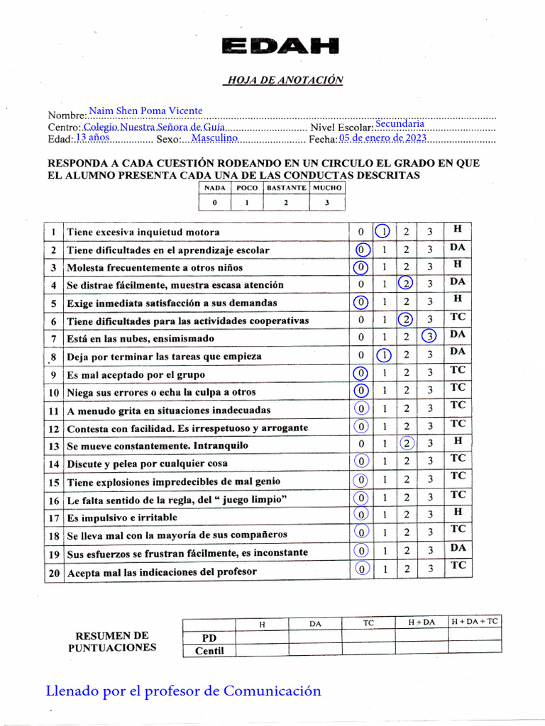Naim Poma - Hoja de Aplicacion EDAH - COMUNICACION | PDF