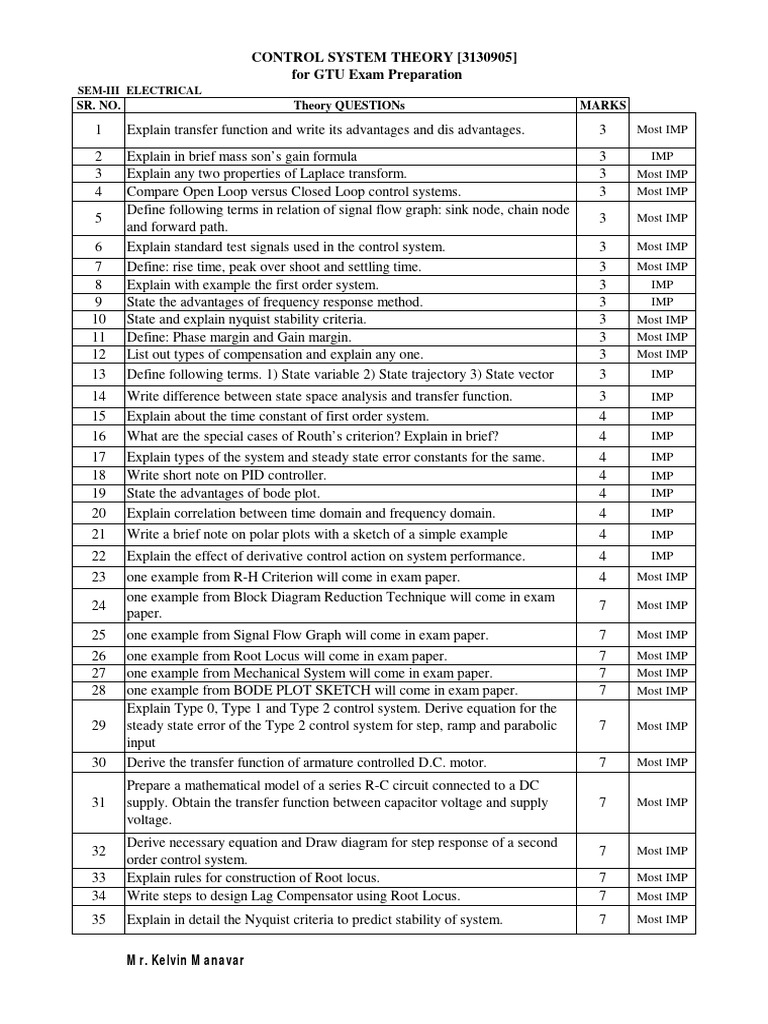 Cst (Gtu Imp) Theory Questions | PDF