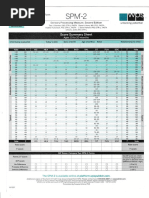 spm-2 Preschool Home Form Sample Report | PDF | Perception | Somatosensory System