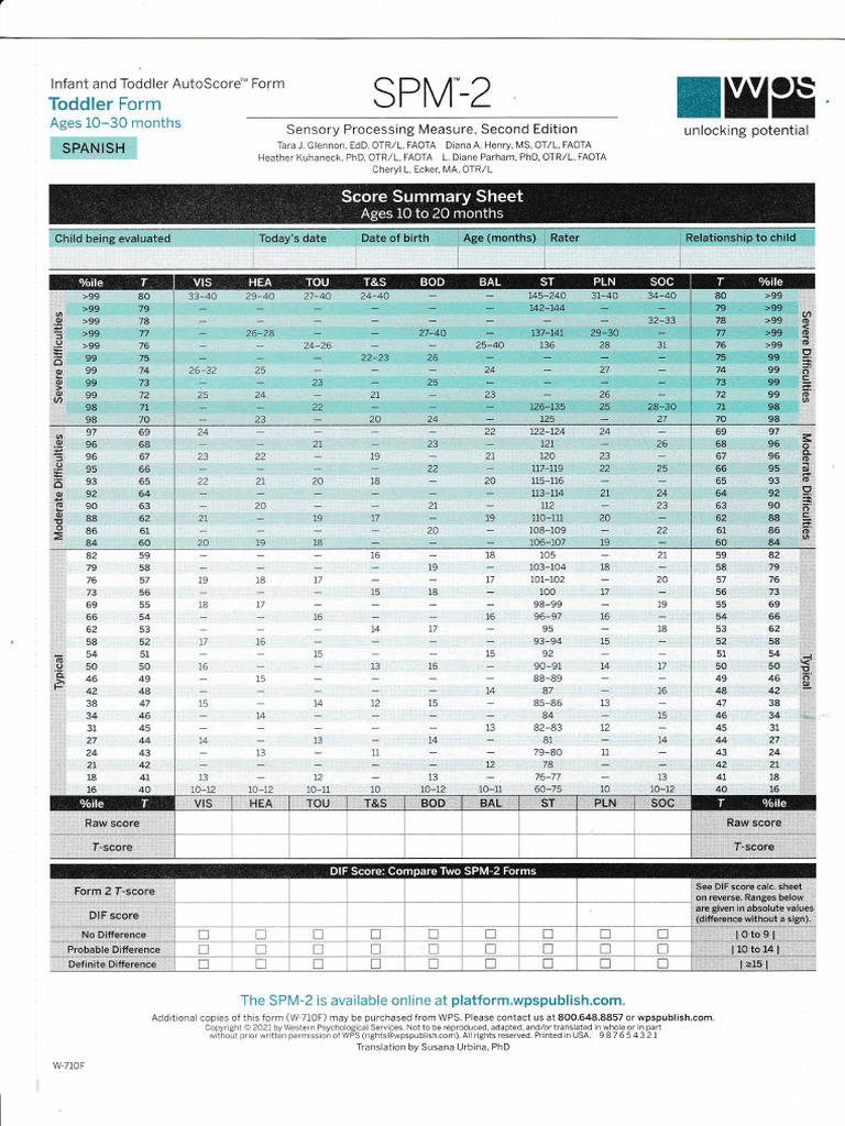 SPM 2 - Niños Pequeños 10 A 30 Meses | PDF | Mathematics | Arithmetic