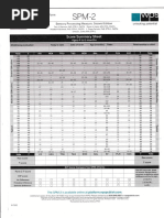 spm-2 Preschool Home Form Sample Report | PDF | Perception ...