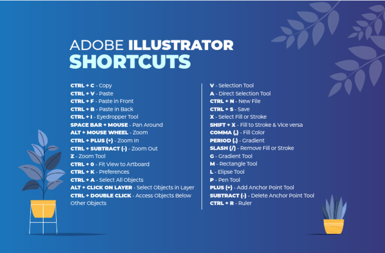 1.1 Illustrator Shortcuts | PDF