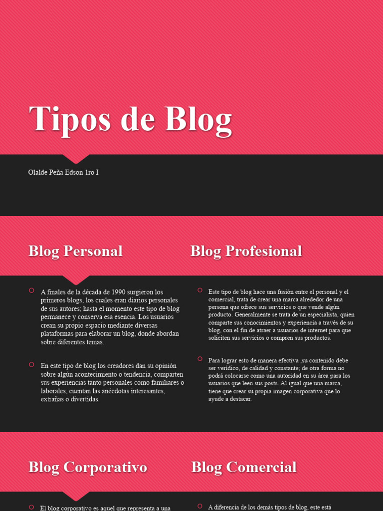 Guía de Tipos de Blogs | PDF