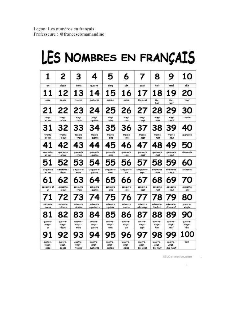 Compter en français : de 1 à 20 | PDF