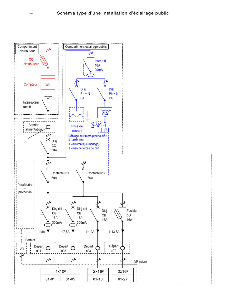 Schema Type Eclairage Public | PDF