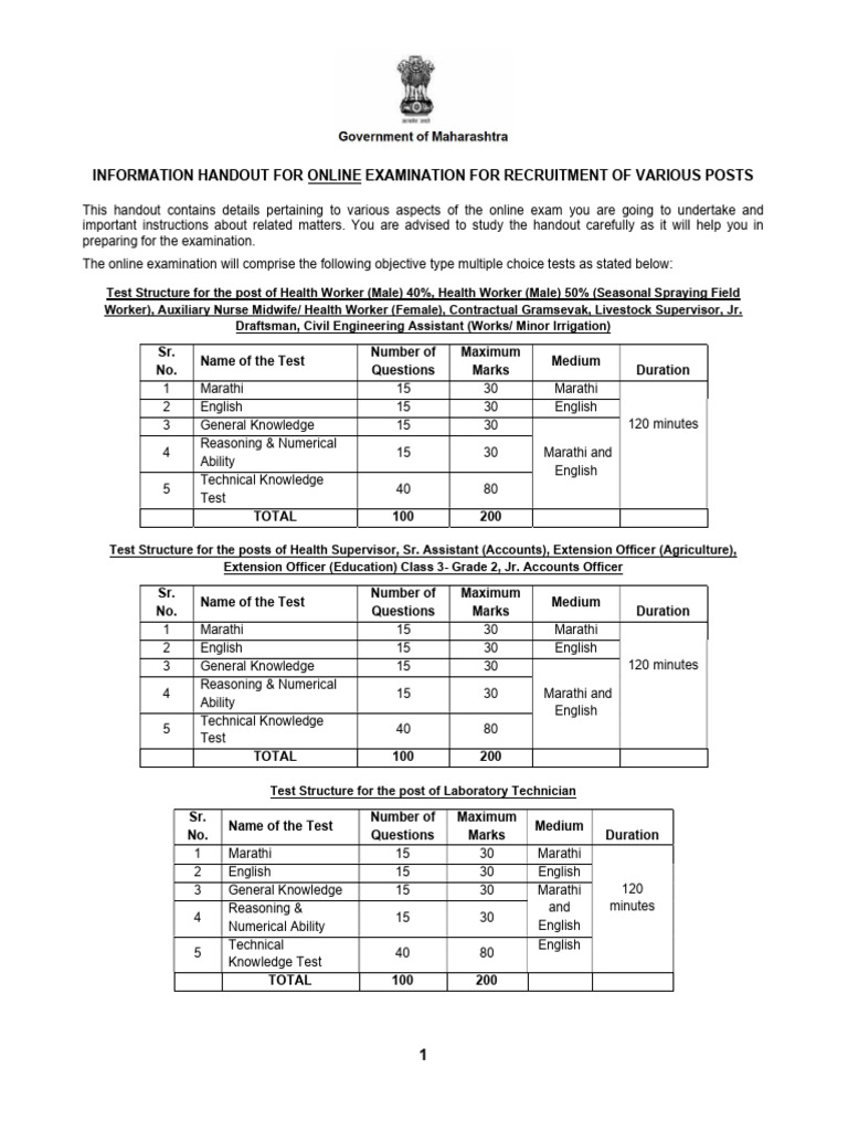 ZP Parbhani-English | PDF