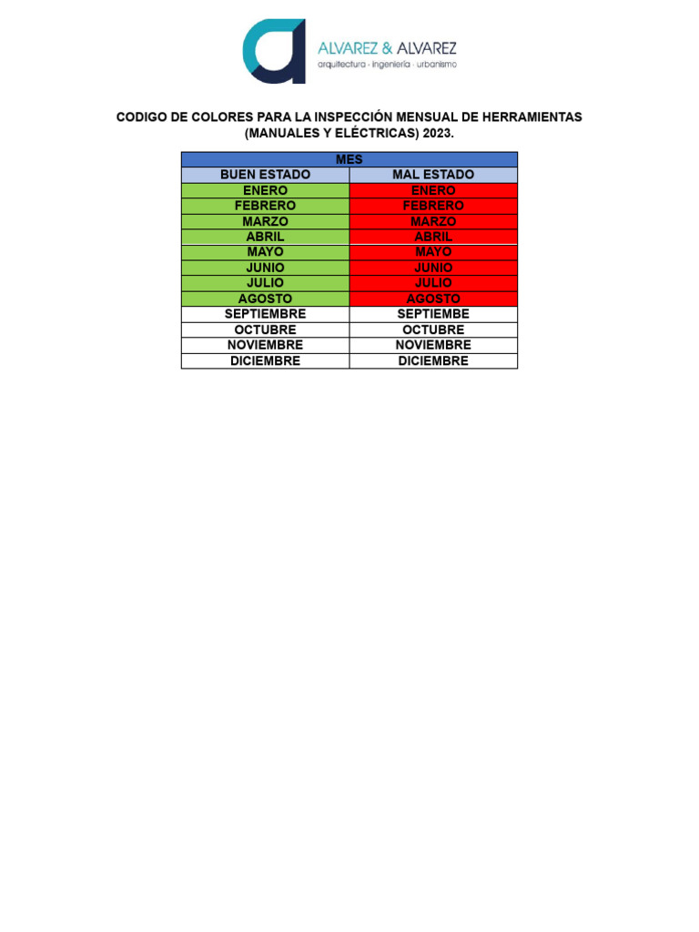 Codigo de Colores para La Inspección Mensual de Herramientas | PDF