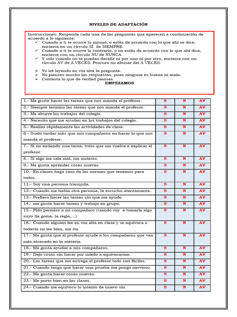NIVELES DE ADAPTACIÓN (Coresol) | PDF