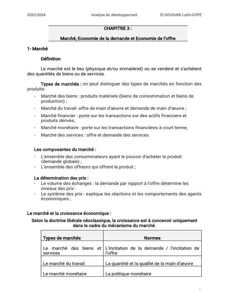 Économie Demande Et Économie de L'offre | PDF