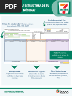 Informe Médico para Gastos Médicos AXA | PDF | Póliza de seguros | Hospital