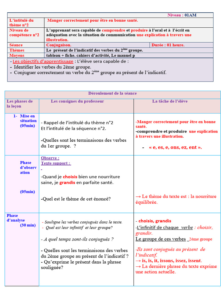 Conjugaison des verbes du 2ème groupe | PDF | Verbe | Relations syntaxiques