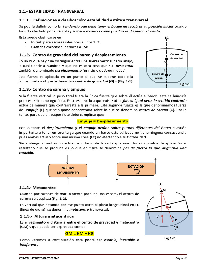 Unidad 1- Seguridad en el mar_Estabilidad y flotabilidad | PDF | Física | Buques