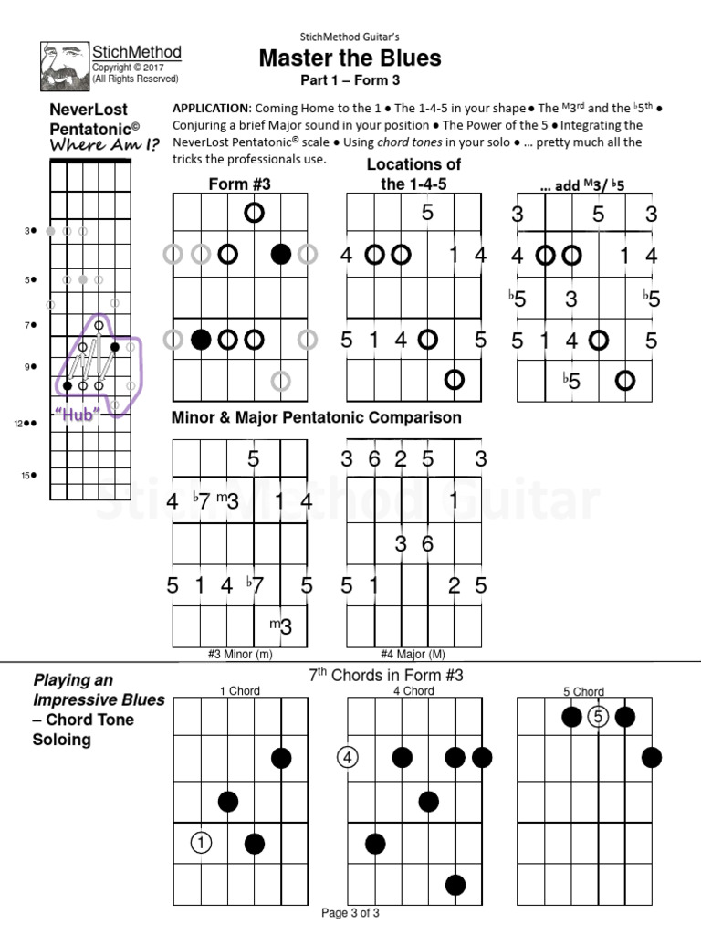 StichMethod - Master The Blues - Part I - Page 3 of 3 | PDF