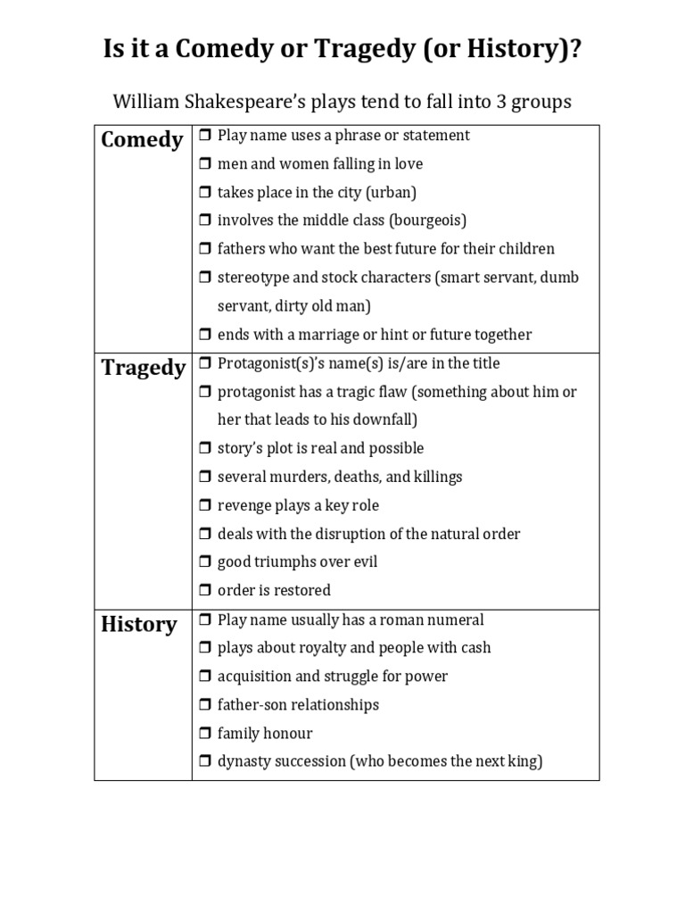 3 Types of Plays (Shakespeare) | PDF