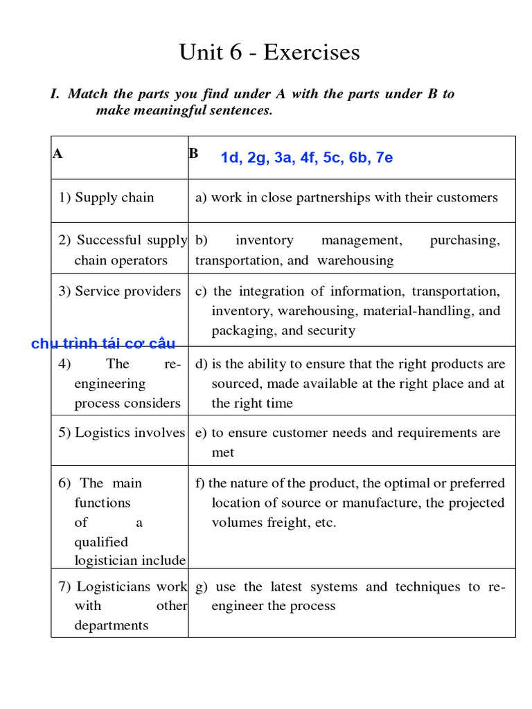 Unit 6 - Exercises - To Sts | PDF