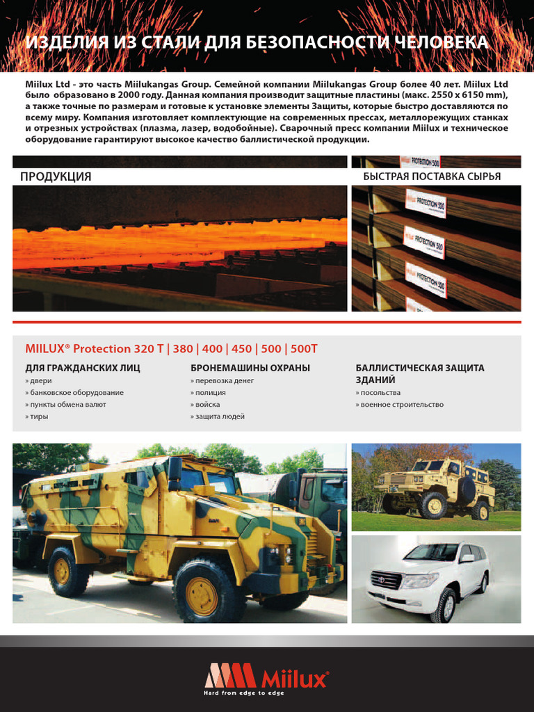 Miilux Protection Ru | PDF