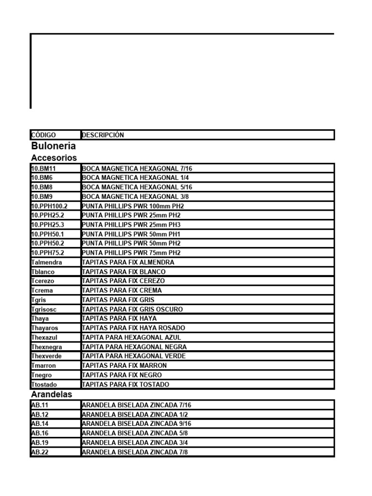 MR Distribuciones Lista Precios Mayorista | PDF