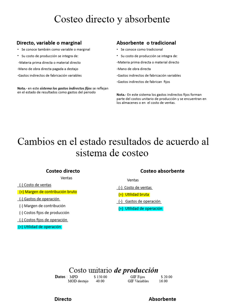 Costeo Directo y Absorbente | PDF | Presupuesto | Estado de resultados