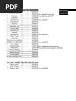 Skyrim Perk Codes List - Skyrim Commands | PDF