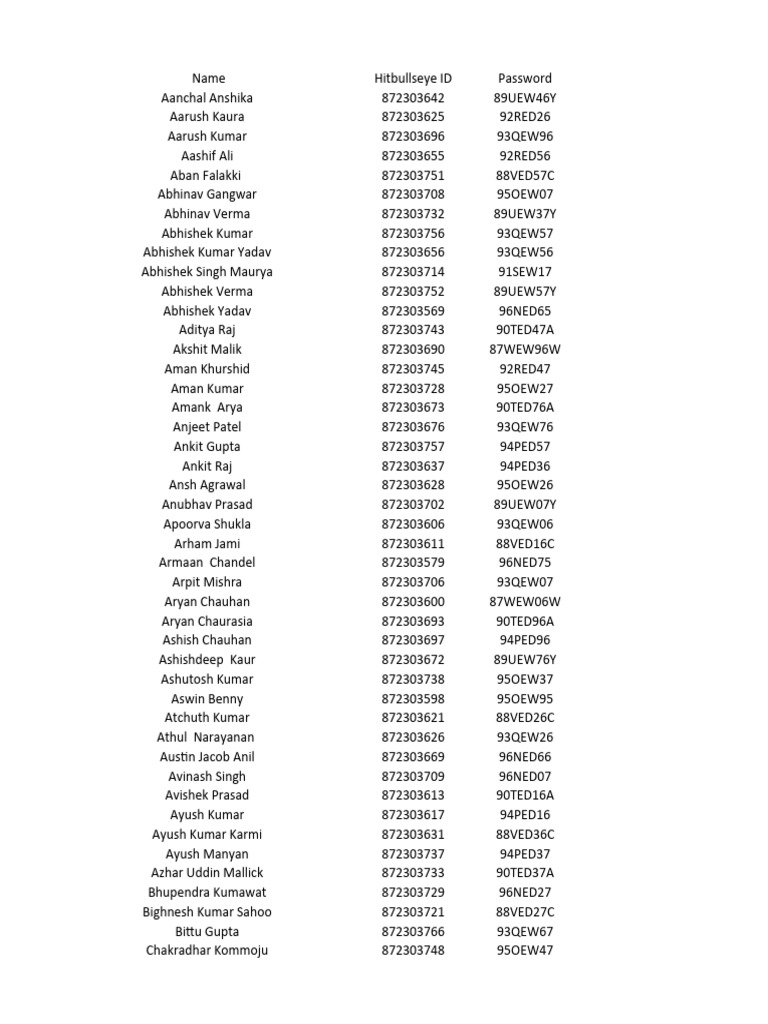 LPU 2026 Login Credentials | PDF