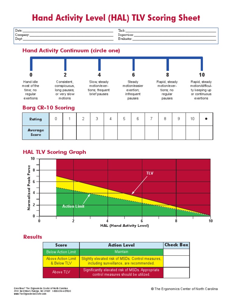 HAL | PDF | Business