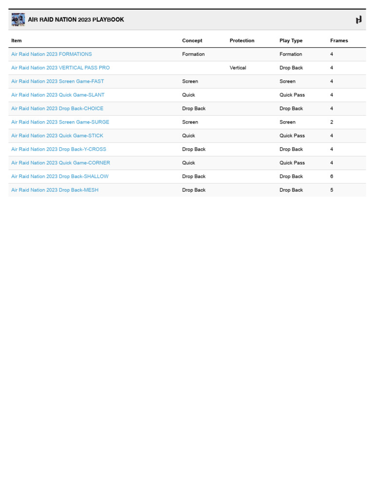 2023 Air Raid Playbook (Full) | PDF