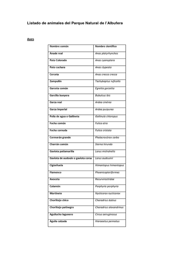 Tabla de Especies de Animales | PDF