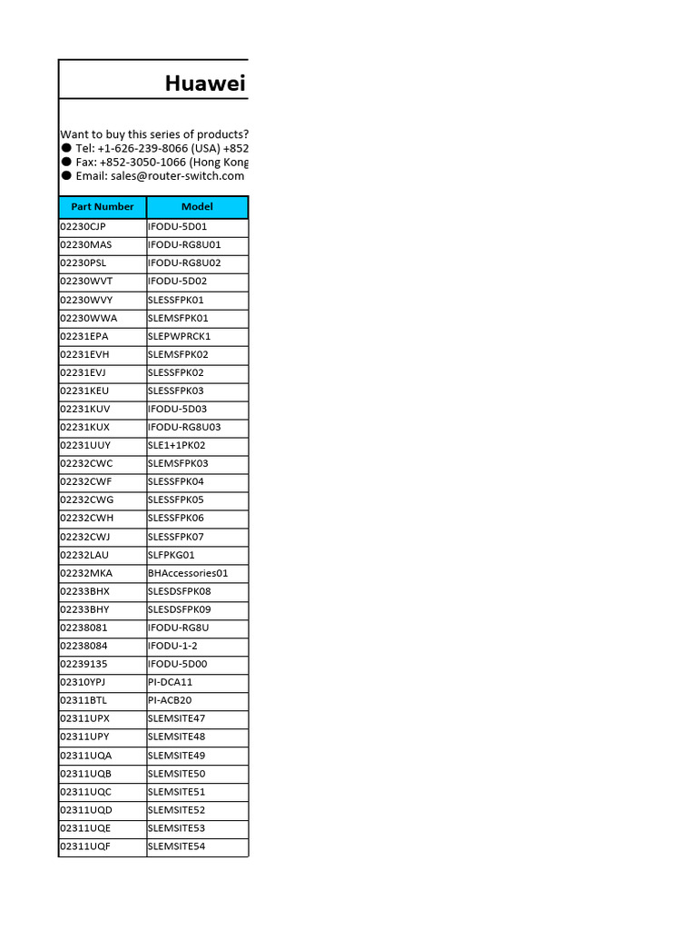 Huawei Microwave Odu Antenna Accessory Ordering Guide | PDF