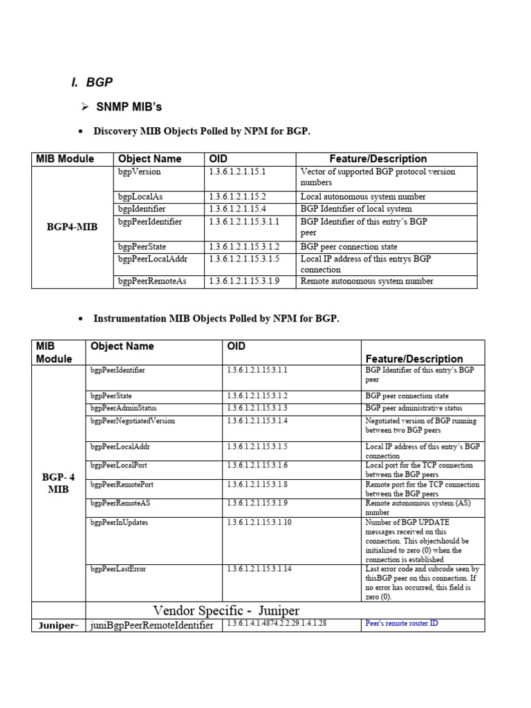 BGP & OSPF MIBs for Network Admins | PDF