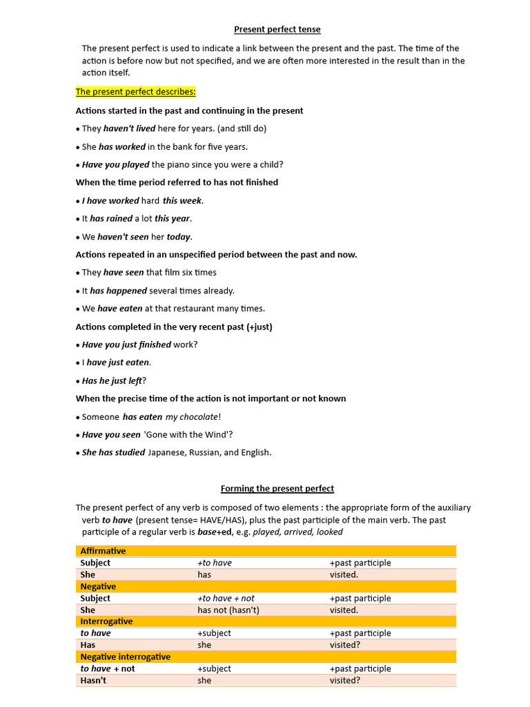 PRESENT PERFECT EXPLANATION | PDF