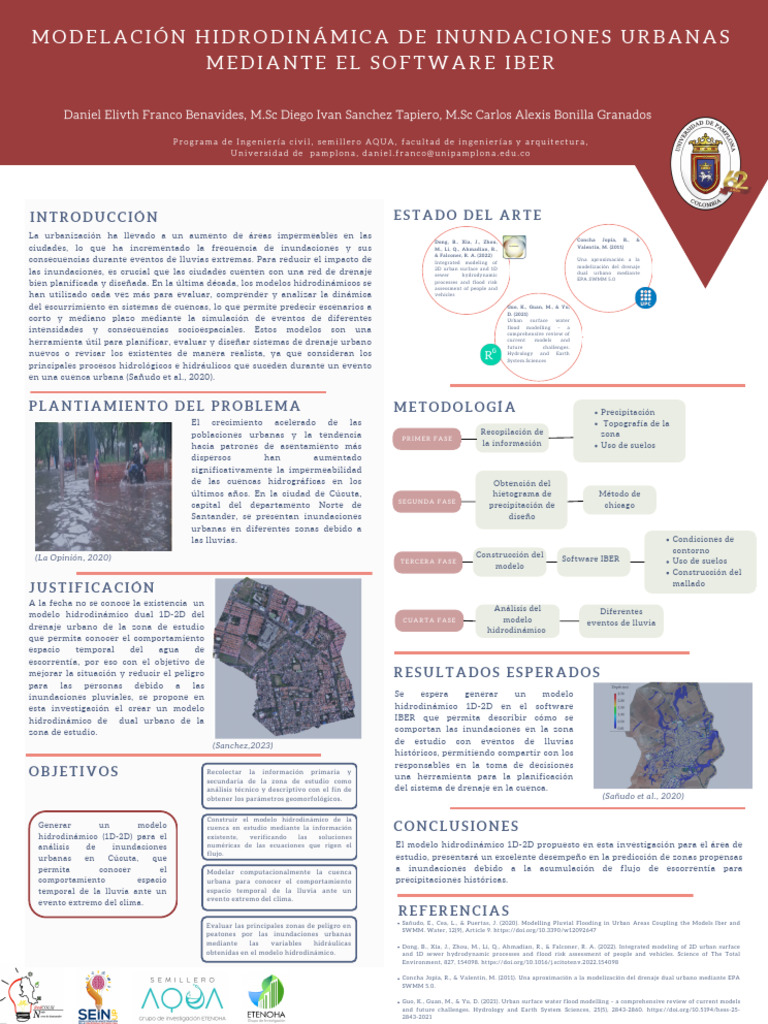 Modelación Hidrodinámica de Inundaciones Urbana Mediante El Software ...