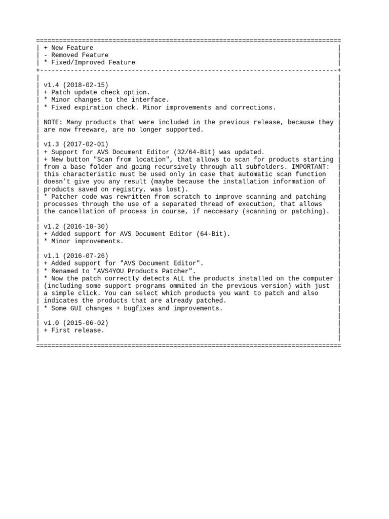 Product Patcher Changelog Summary Pdf Operating System Families