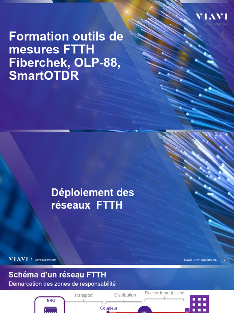 Introduction Formation FTTH | PDF