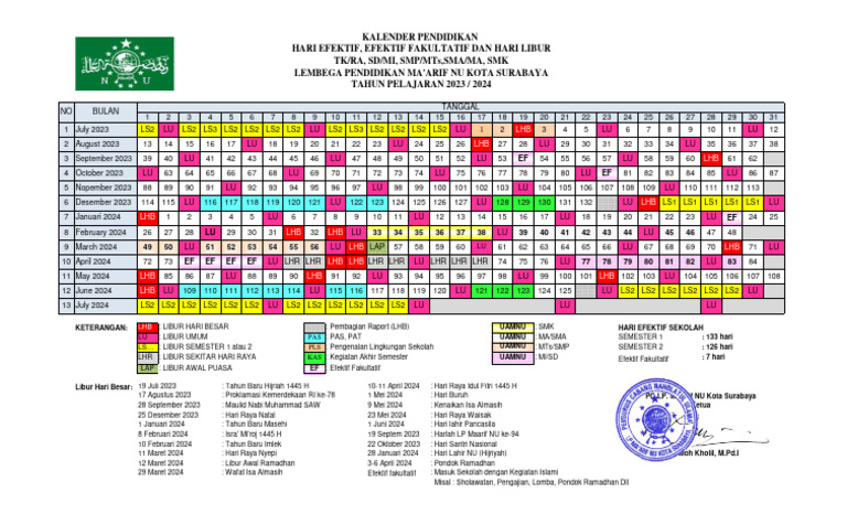 000 KALENDER PENDI MAARIF NU JATIM 2023-2024 (1) (1) | PDF