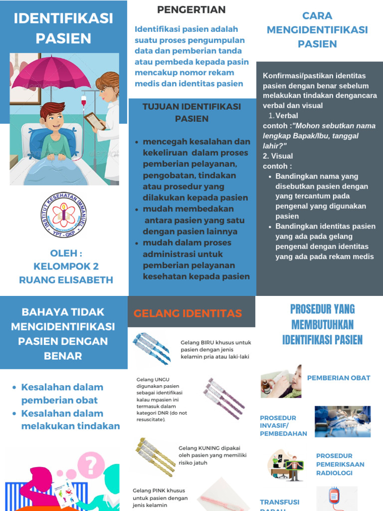 Leaflet Identifikasi Pasien | PDF