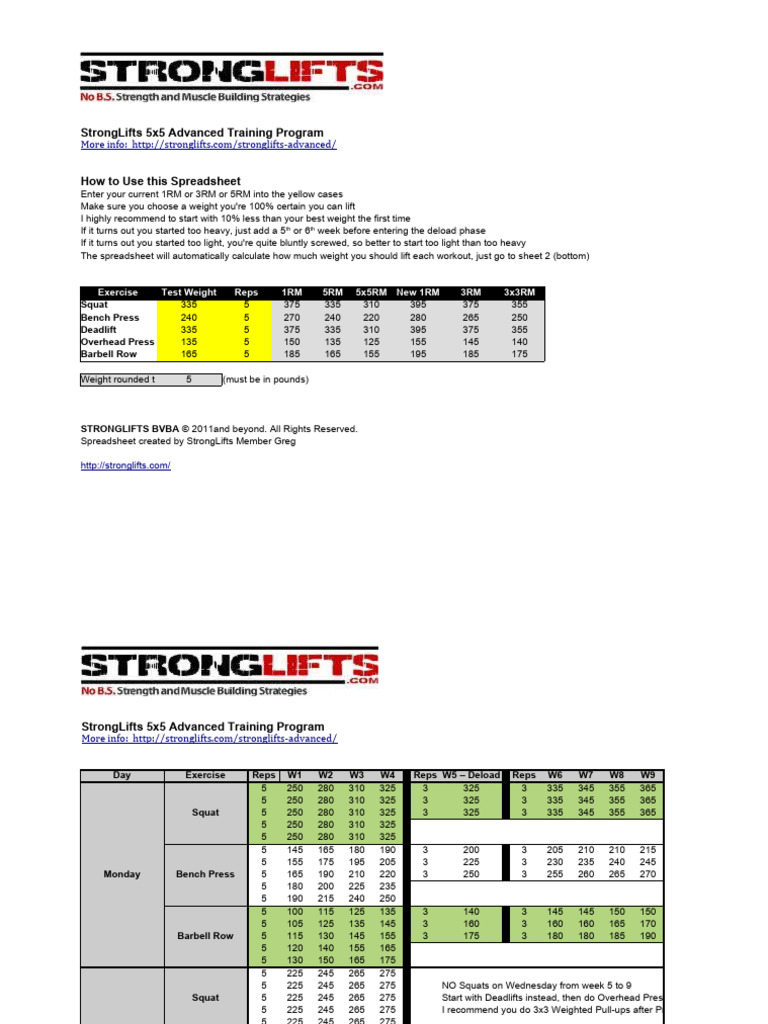StrongLifts 5x5 Advanced Program Guide | PDF | Weight | Determinants Of ...