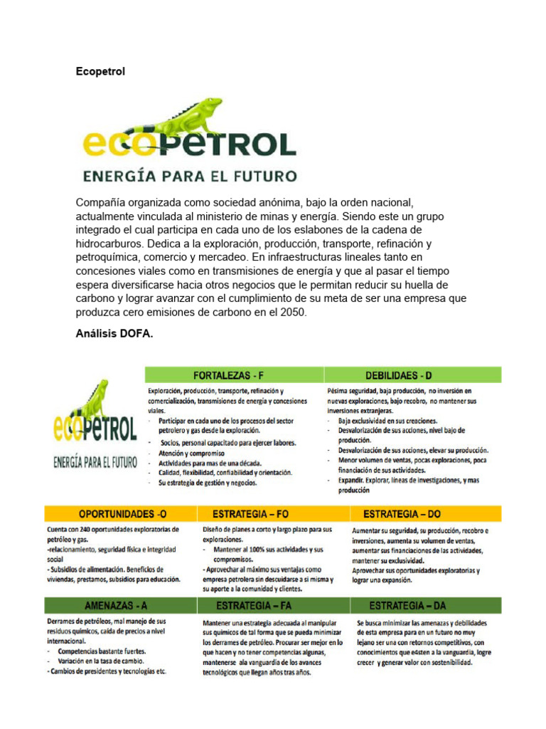 Analisis Dofa Ecopetrol | PDF | Tecnología