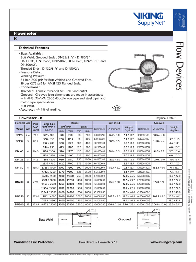 MEDIDOR DE FLUJO VIKING | PDF
