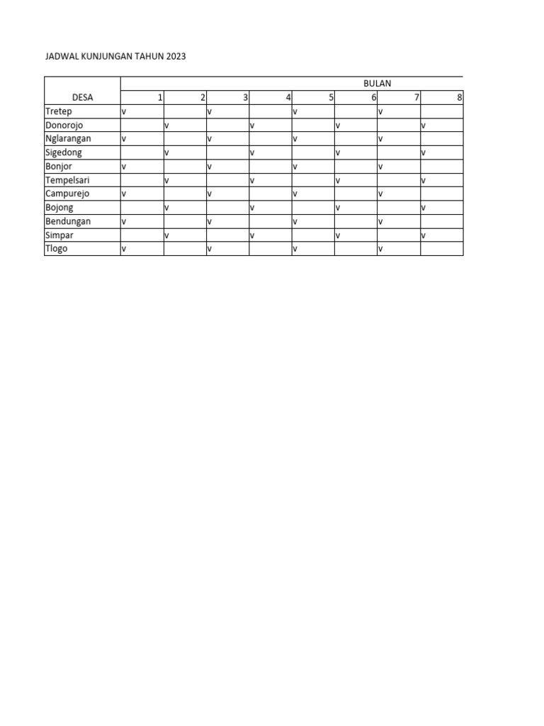 Jadwal Kunjungan Jiwa | PDF