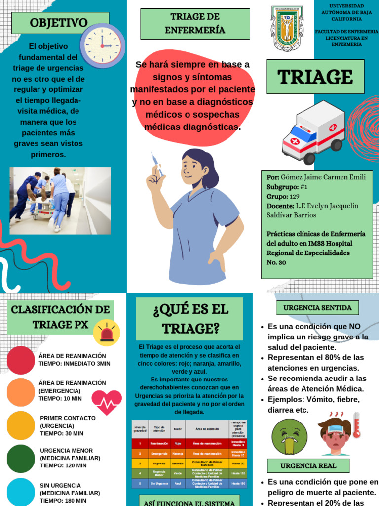 TRIAGE | PDF | Enfermedades y trastornos humanos | Causas de la muerte