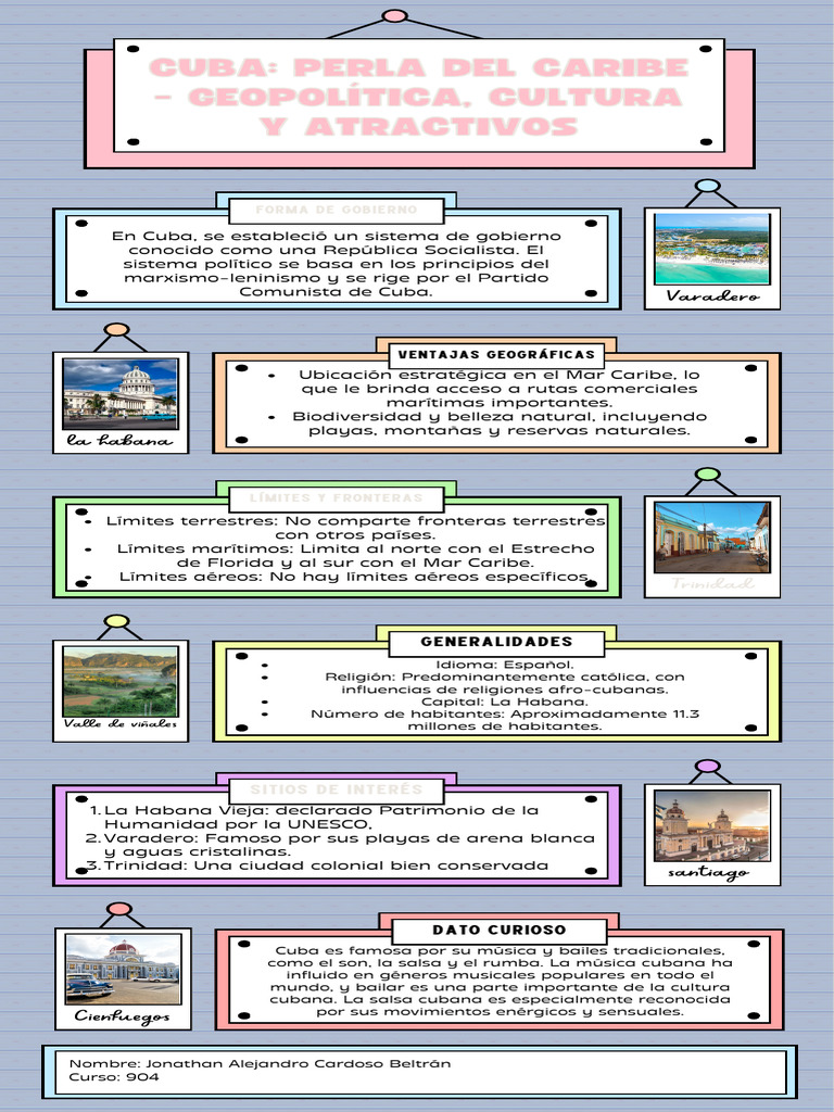 Sistema Político y Geografía de Cuba | PDF